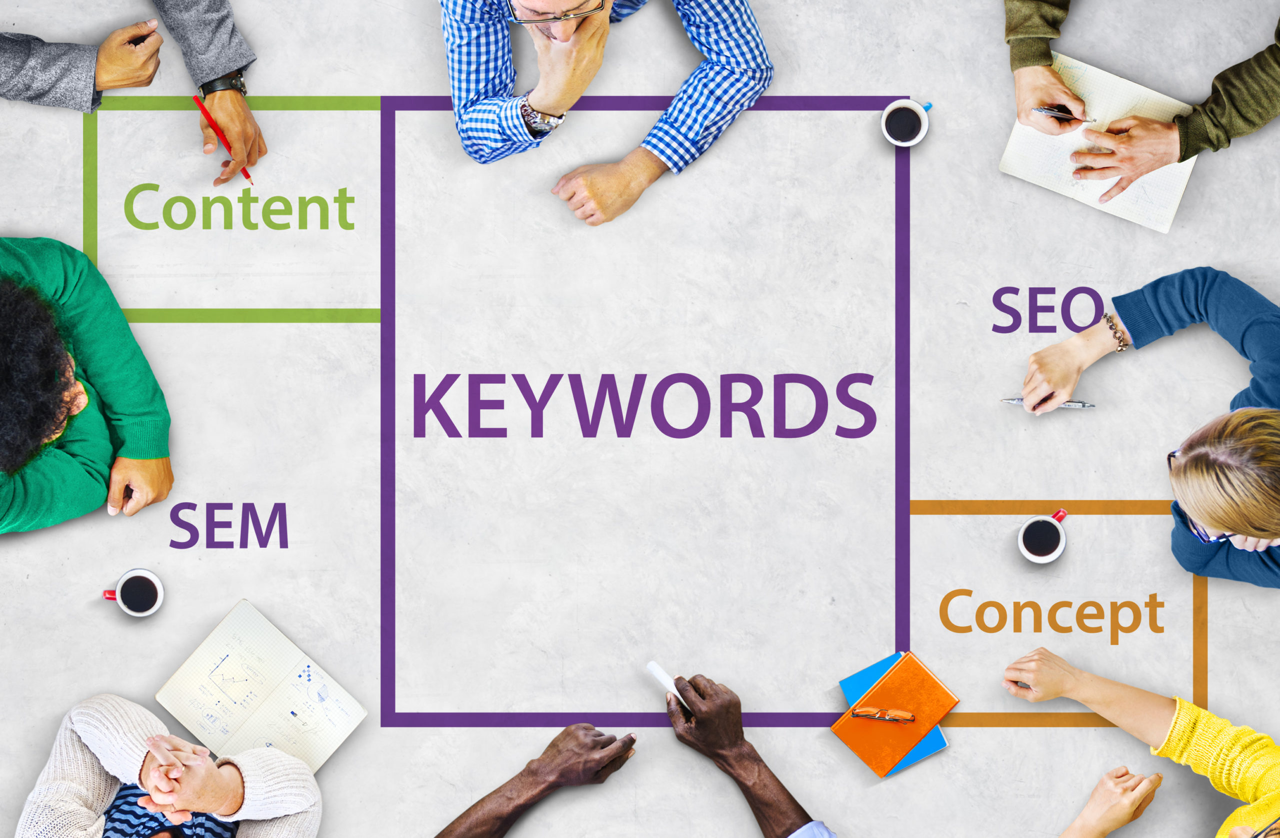 Why keywords are important for SEO - gmedia.la